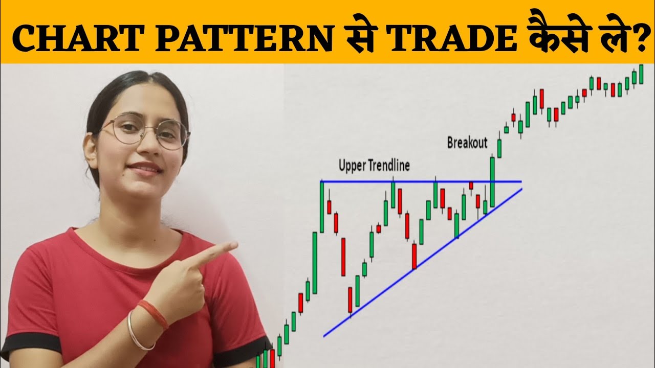 Chart Pattern पे Trade कैसे करे || Pattern जो मैं हमेशा use करती हू ...