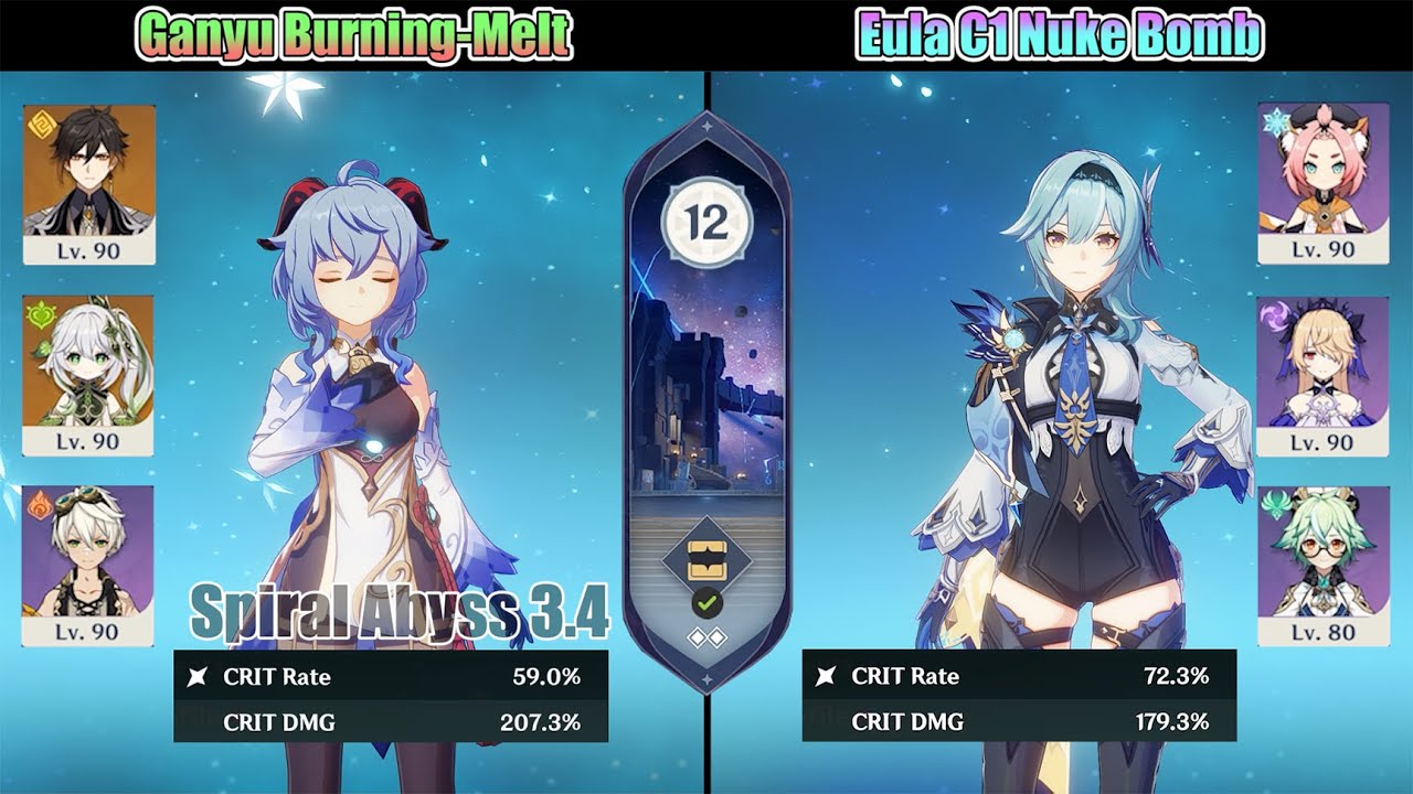 Ganyu Burning & Eula Nuke [Spiral Abyss] | Genshin Impact - YouTube