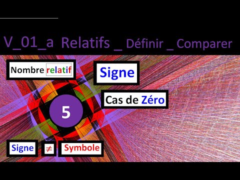V 01 a RELATIFS 1 signe positif négatif distinguer signe et symbole SN ...