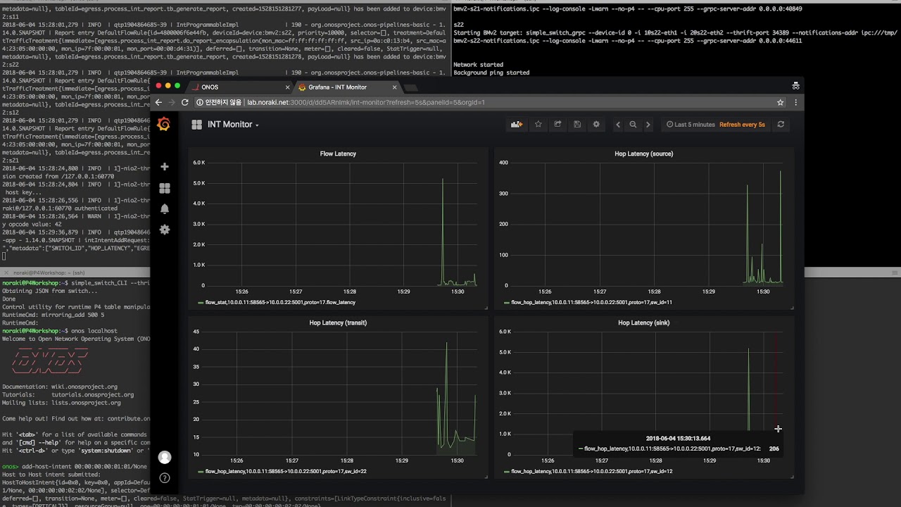 P4 Workshop 2018 ONOS INT Service Demonstration - YouTube