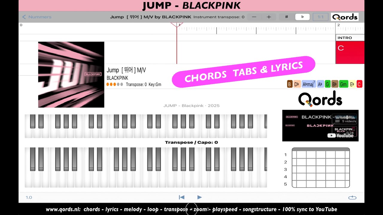 BLACKPINK - JUMP [ Original Key =G min ] CHORDS, TABS, TIMING, LYRICS ...