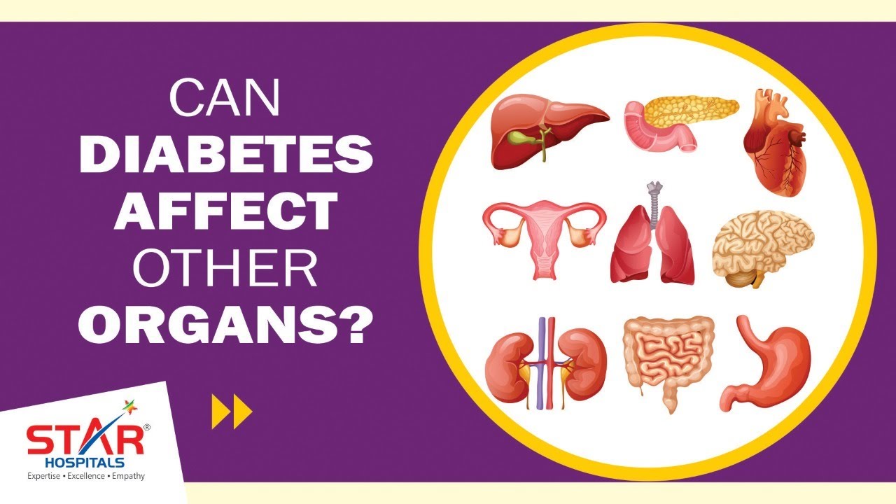 Impact of Diabetes on other organs of the Body - YouTube