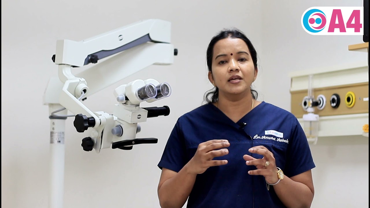 Micro - TESE | Microsurgical testicular sperm extraction by Dr. Aruna ...