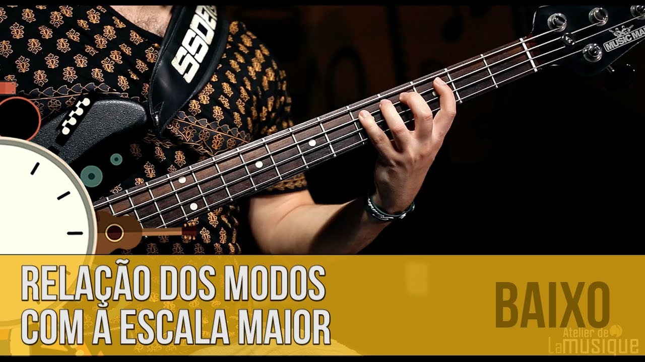 Relação dos modos gregos com a escala maior (baixo) - Dica do Minuto ...