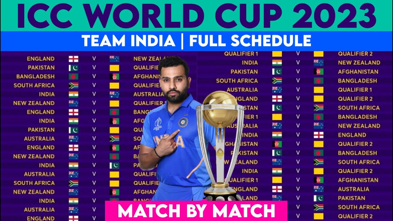 ICC 2023 World Cup Schedule & Fixture Revealed | Team India World Cup ...