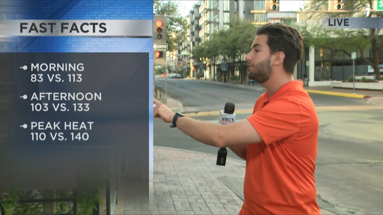 Excessive heat fast facts - YouTube