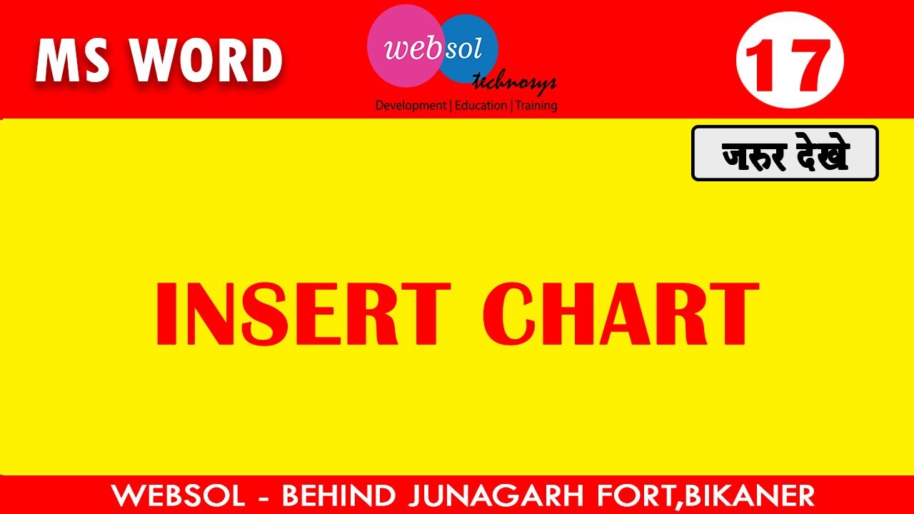 Chart in MS Word || MS WORD tutorial || tutorial - 17 - YouTube