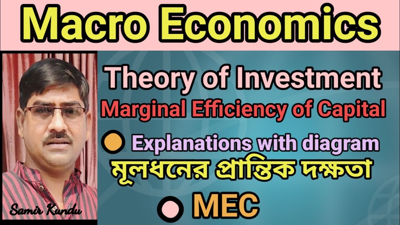 Marginal efficiency of capital #economics - YouTube