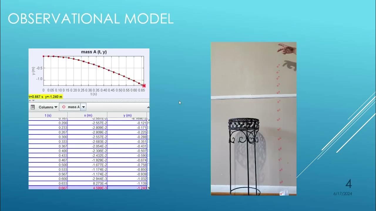 Physics: Lab 2 (Motion of a falling object) - YouTube