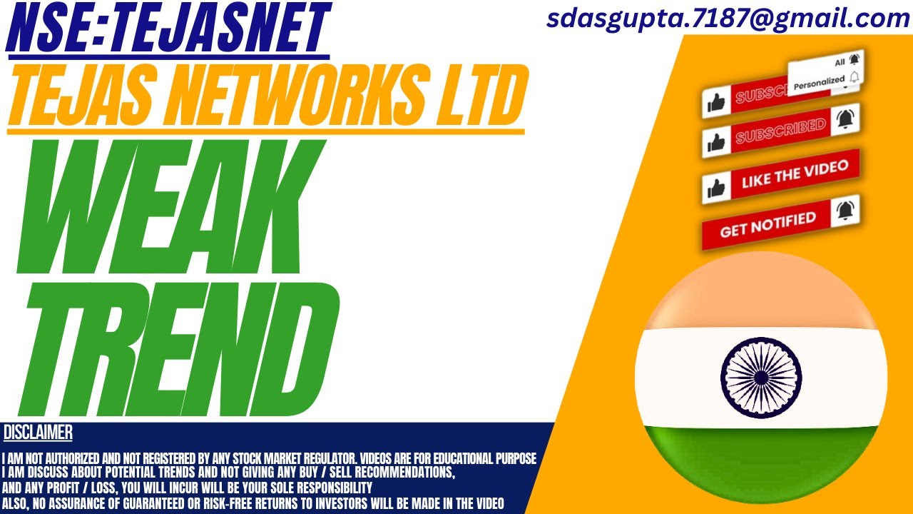 WEAK TREND : TEJASNET STOCK ANALYSIS | TEJAS NETWORKS LTD SHARE - YouTube