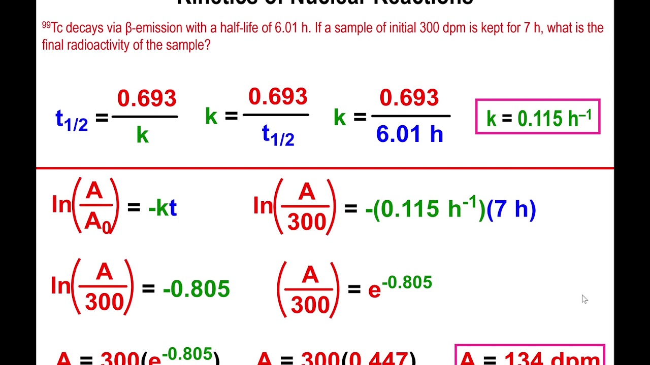 Lec5 - Kinetics of Nuclear Reactions - YouTube