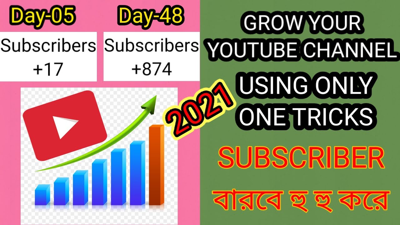 How To Easily Gain Your YouTube Channel Subscriber || How To Increase ...