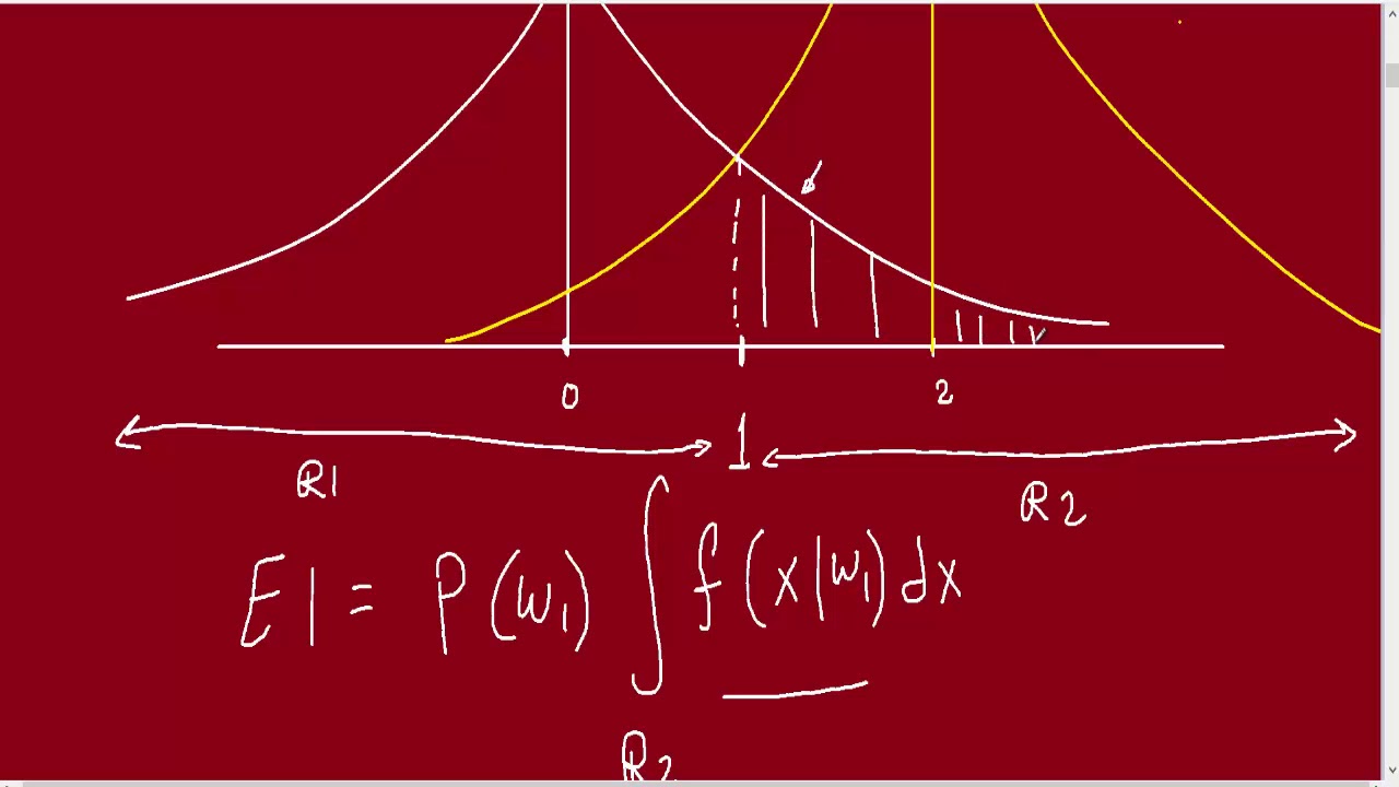 Bayesian Classifier - s2 pb1 a - YouTube