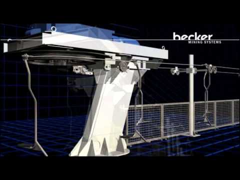Becker Mining South Africa Corporate Video - YouTube
