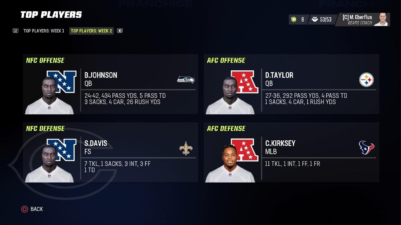 Player of the week (Week 2) - AFL #436 - YouTube