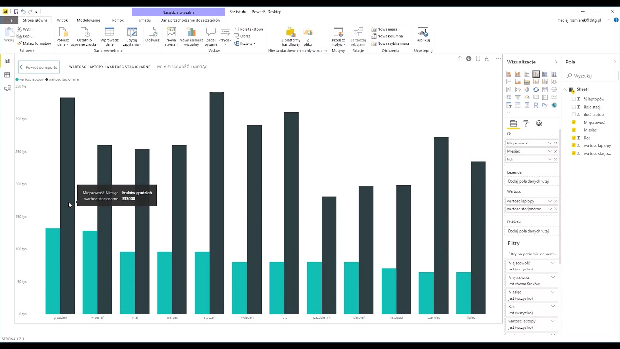 "THTG Business Intelligence" - Doskonałe raportowanie - odc. 1 - YouTube