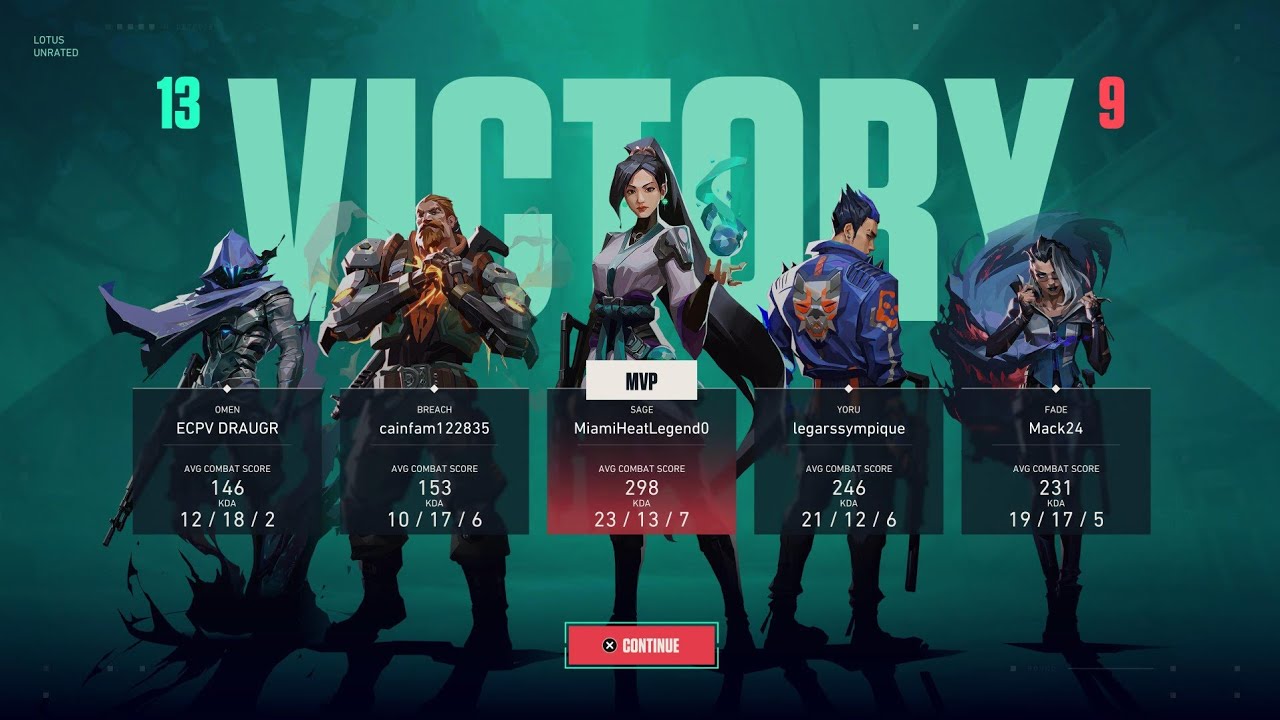 Valorant: MY FIRST TIME BEING MVP - YouTube