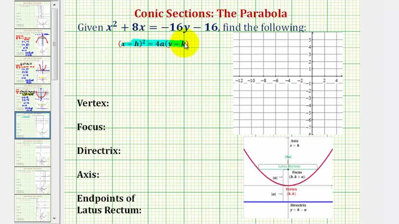 Ex 5: Conic Section: Parabola with Vertical Axis and Requires Completing the Square (Down) - YouTube