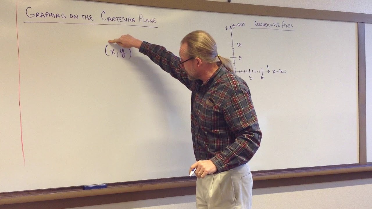 Plotting Points (Week 7) - YouTube