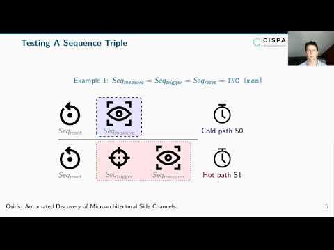 USENIX Security '21 - Osiris: Automated Discovery of Microarchitectural Side Channels - YouTube