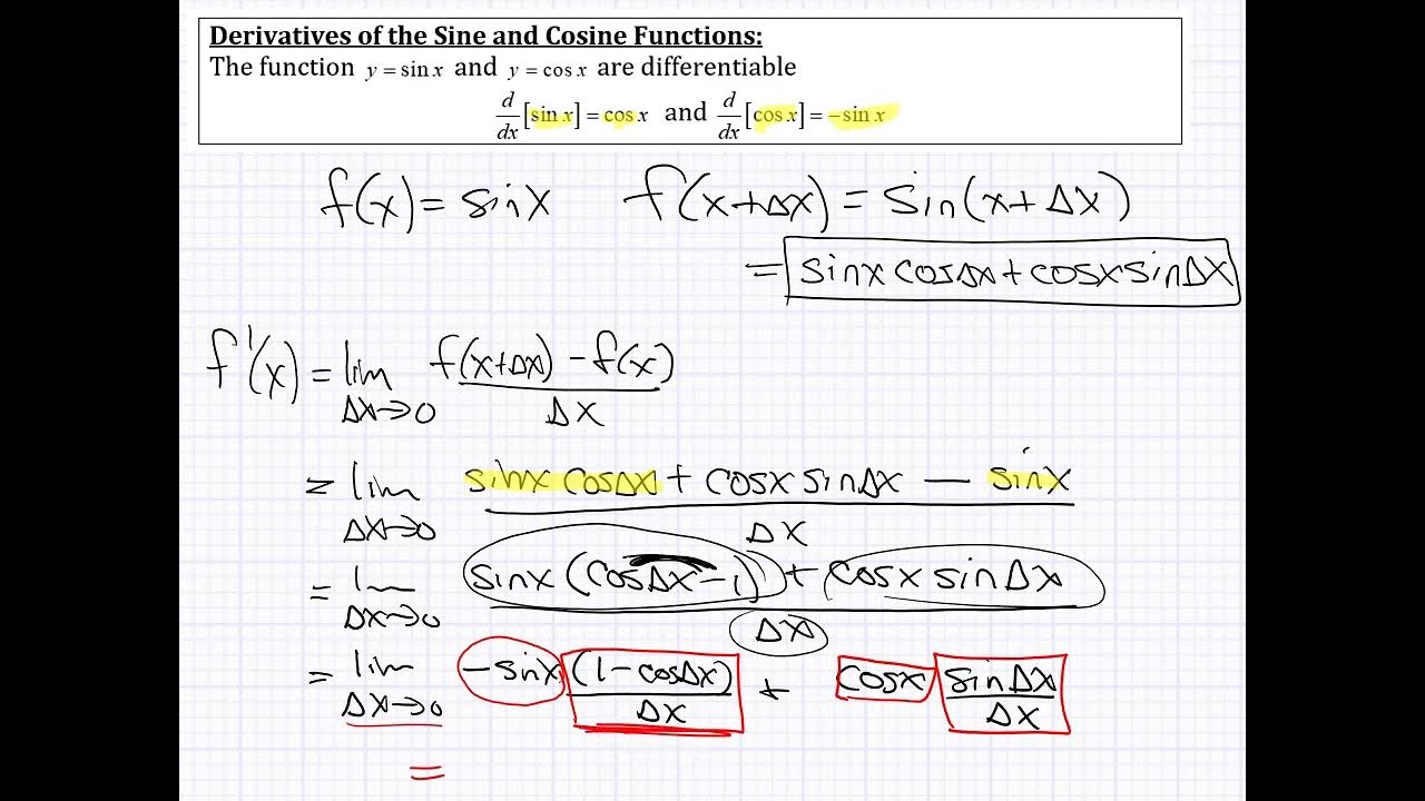 Derivatives of Sine and Cosine Functions - YouTube