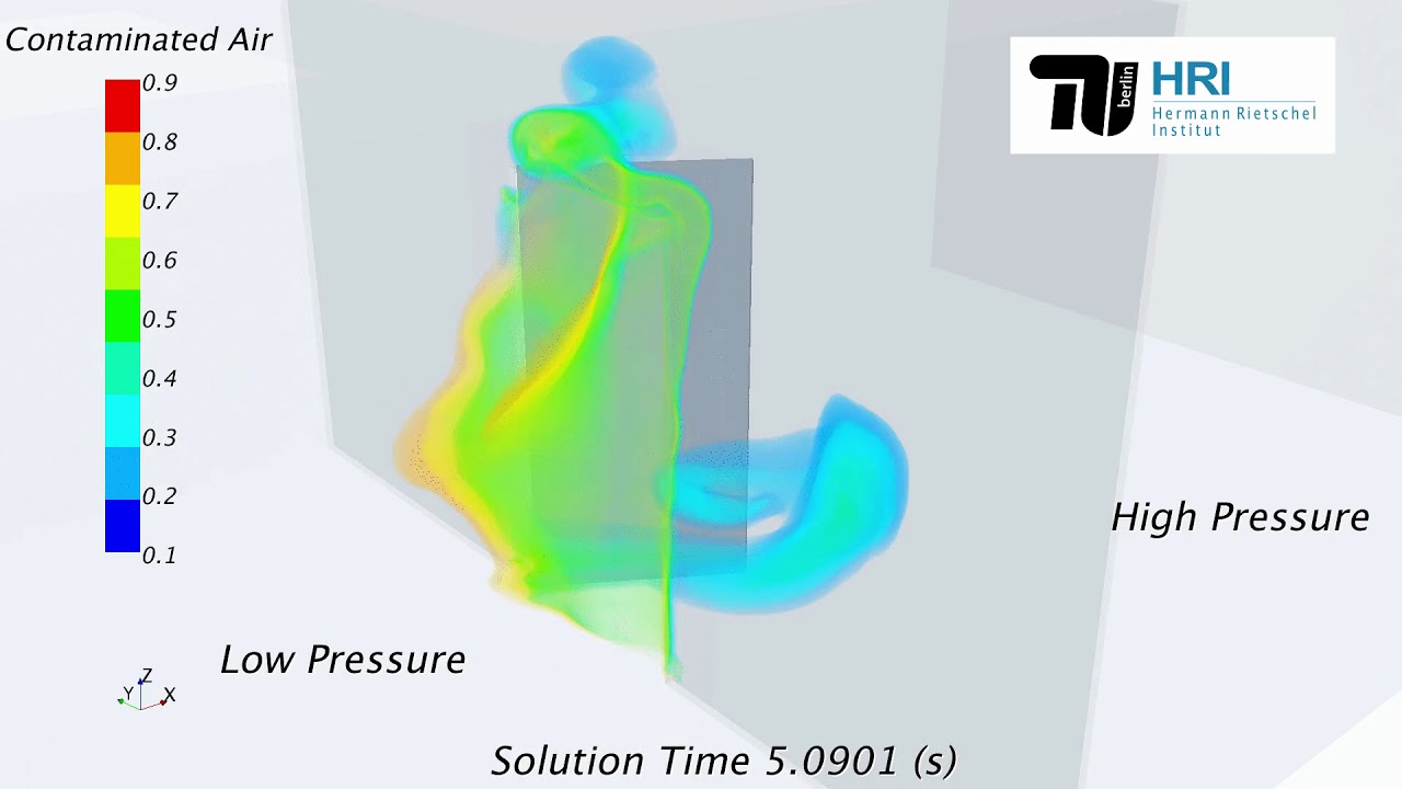 Cleanroom door motion - cross contamination - YouTube