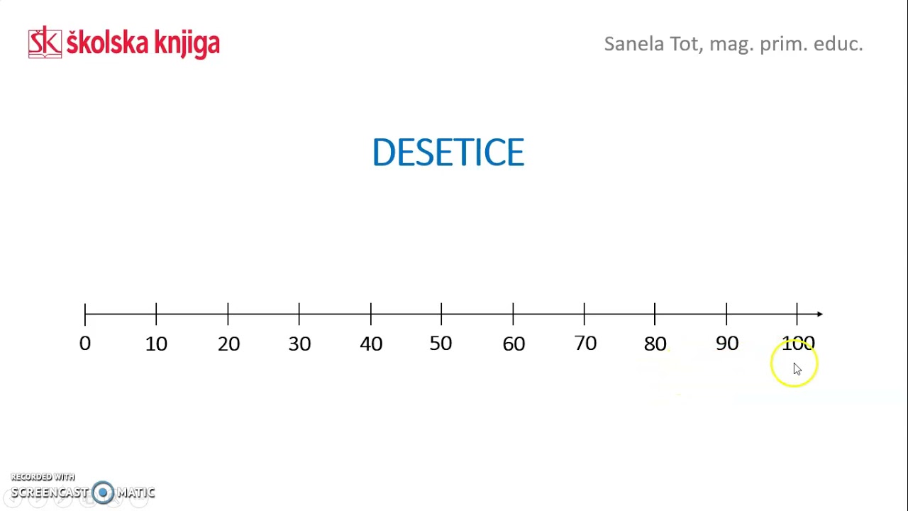 Desetice, 2. r. - YouTube