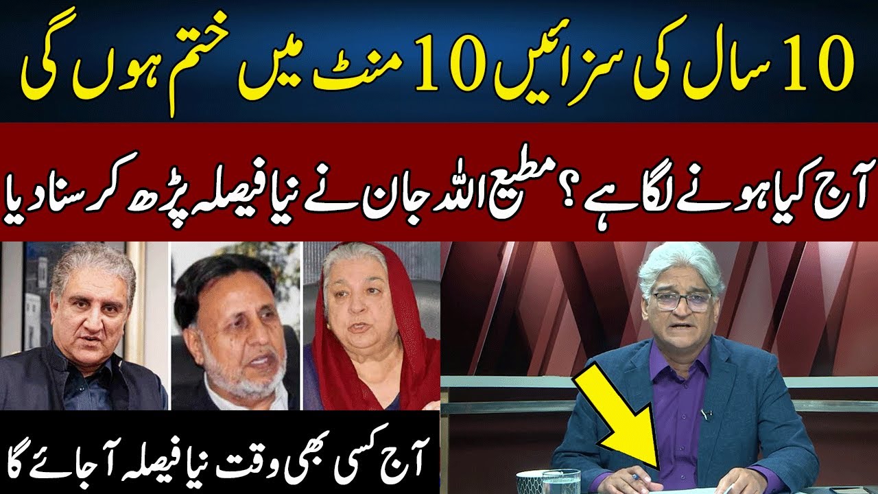 Matiullah Jan's Great Analysis | Inside News Revealed | Sahafi With ...