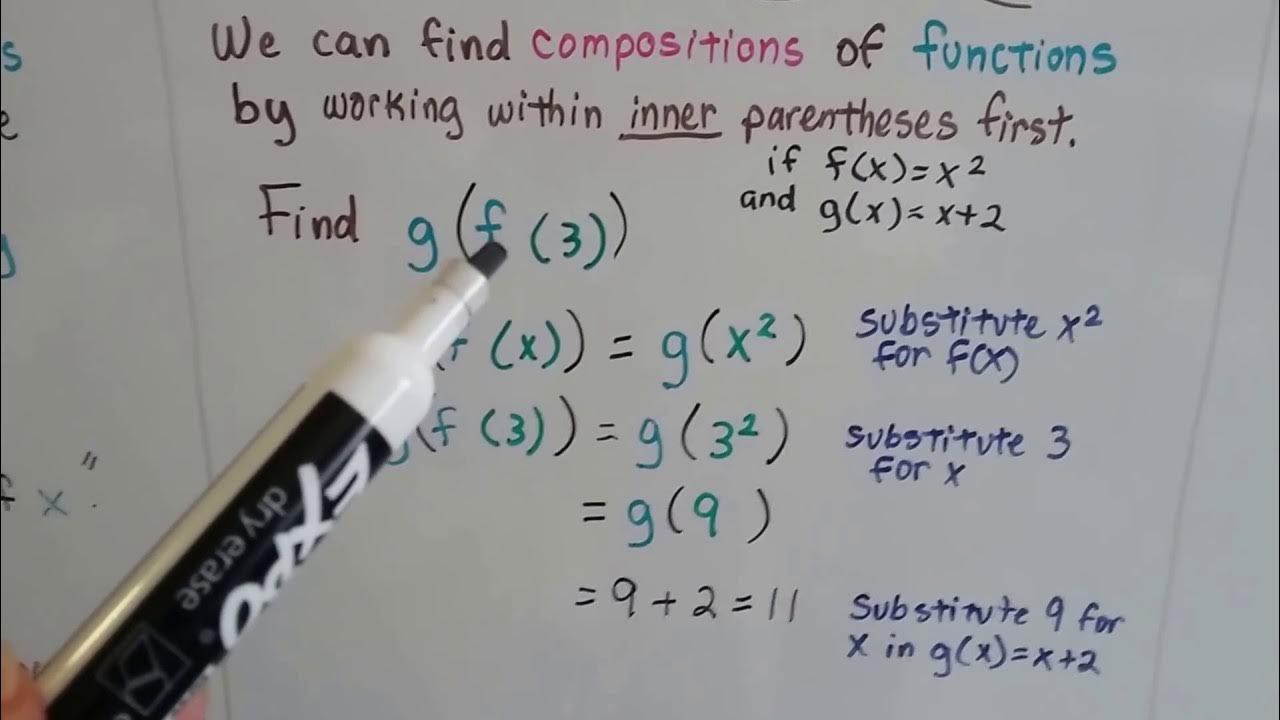 Algebra II 3.9c, Composite of two Functions f(g (x)), F of g of x - YouTube