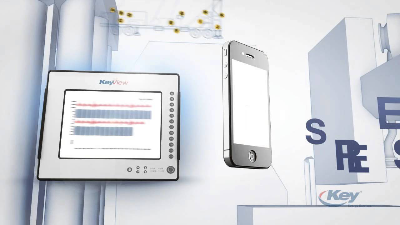 Future is KeyView - YouTube