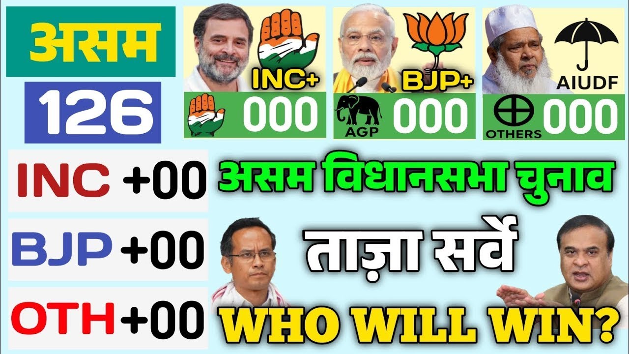 Assam Assembly Election 2026 Opinion Poll | INC vs BJP | Who Will Win ...