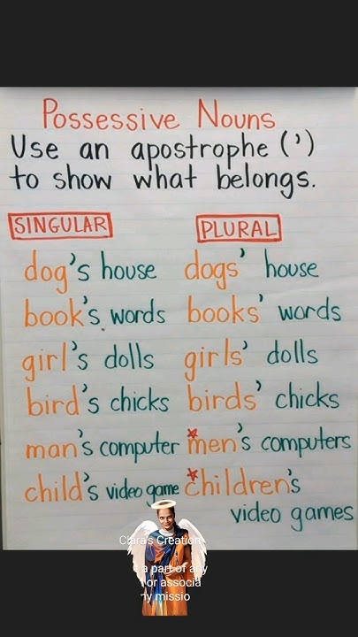 Two in one/Possessive Noun/Usage of Apostrophe. - YouTube