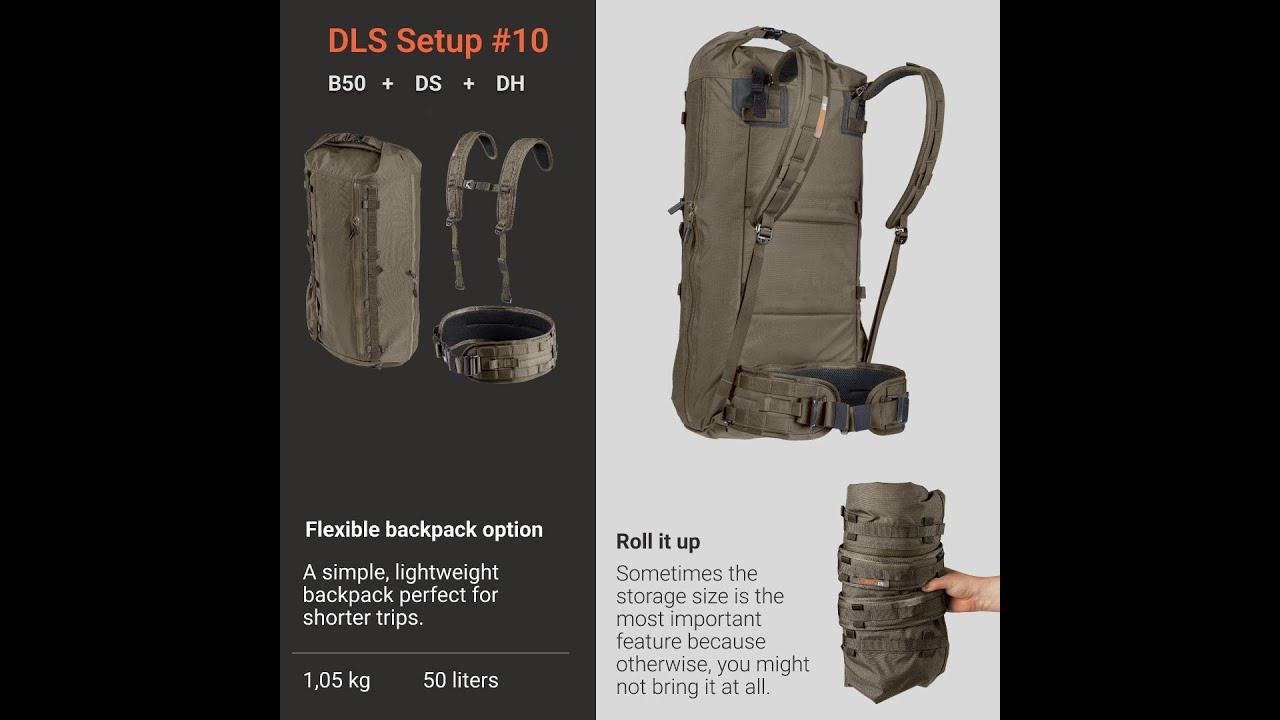 VORN DLS Setup #10 - YouTube