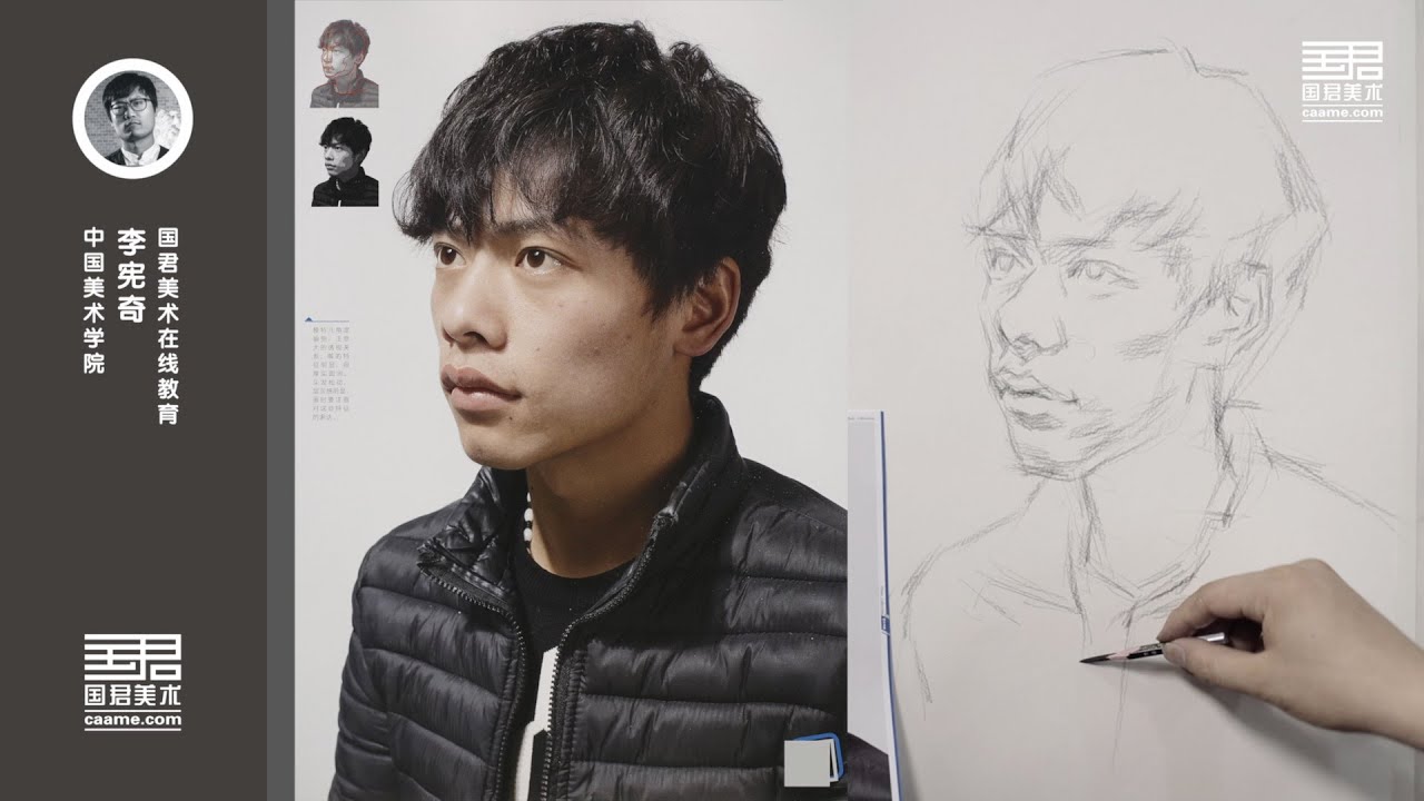 Quick and Easy Techniques for Capturing Stunning Human Head Shapes ...