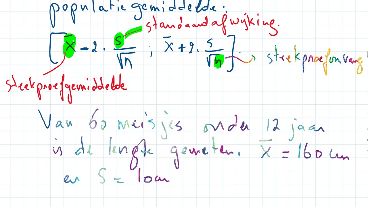 95%- en 68%- Betrouwbaarheidsinterval-2: Wiskunde-A-Havo - YouTube