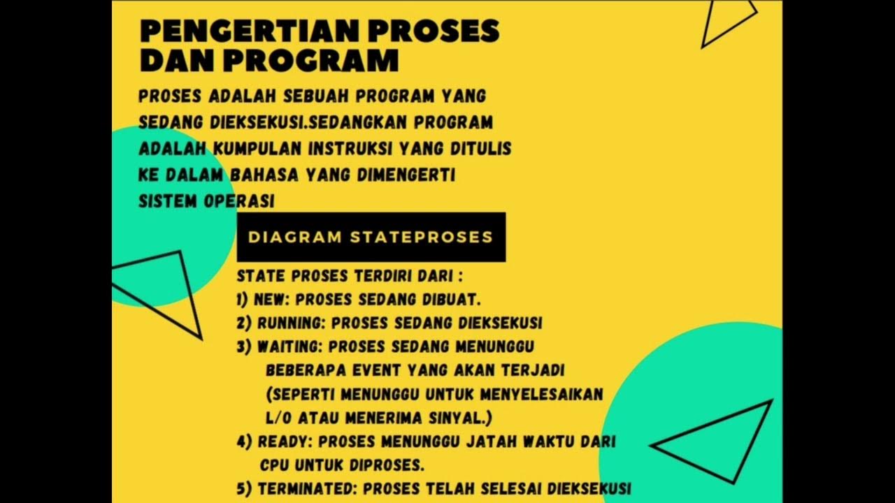 Tugas penjelasan tentang Diagram Proses sistem operasi - YouTube
