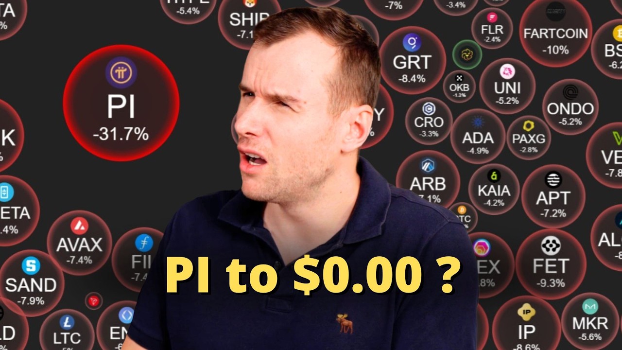 The Pi Network DEATH? 💀 PI Crypto Token Analysis - YouTube
