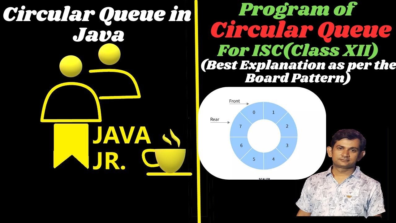 Circular Queue Program in Java For ISC(Class XII) - YouTube