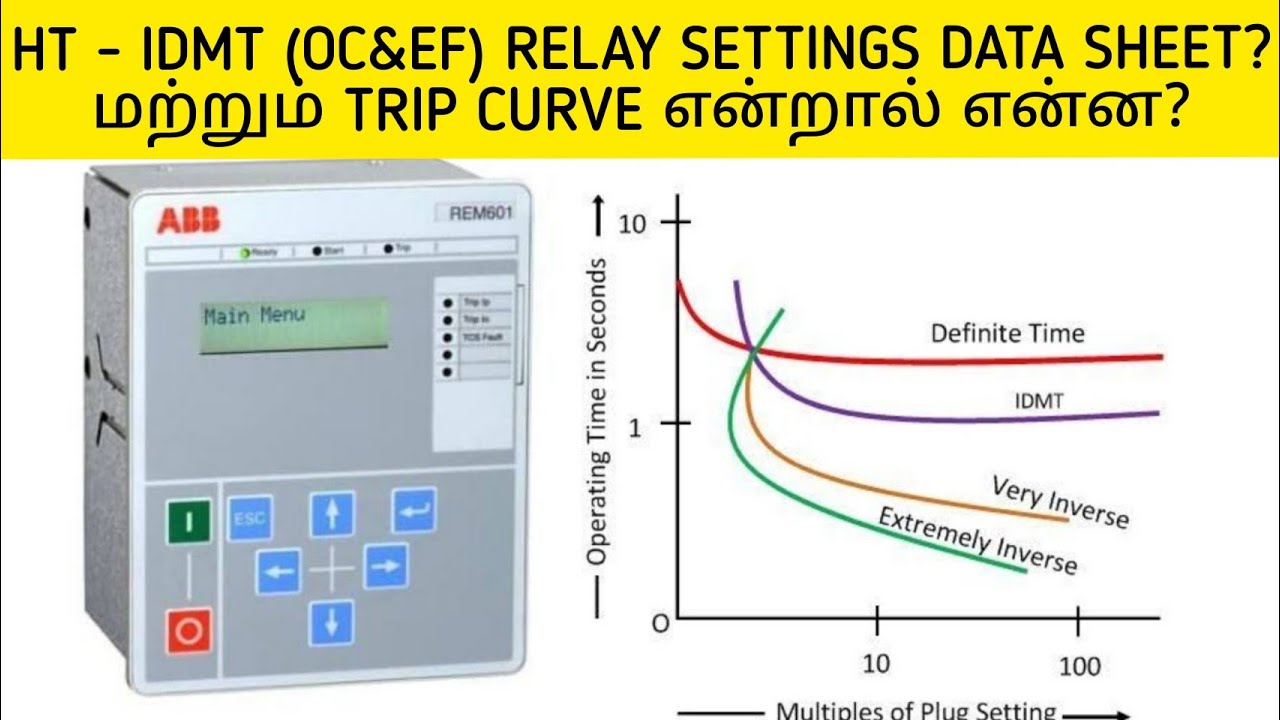 IDMT OC EF RELAY CALCULATION EXPLANATION YouTube idmt-oc-ef-relay-calculation-explanation-youtube