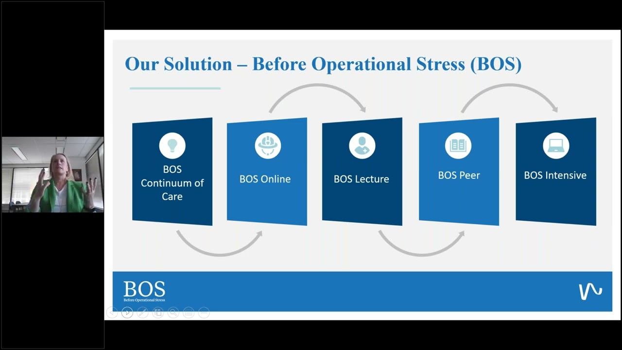 Spotlight on Training Before Operational Stress - YouTube