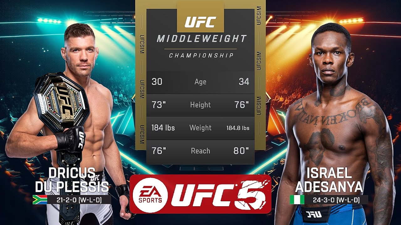 Dricus Du Plessis vs. Israel Adesanya | FULL FIGHT UFC5 GAMEPLAY - YouTube