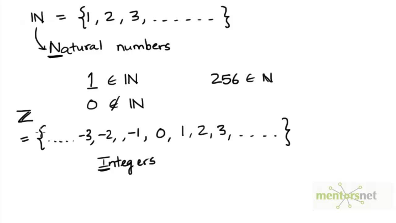 10 Set of Integers - YouTube