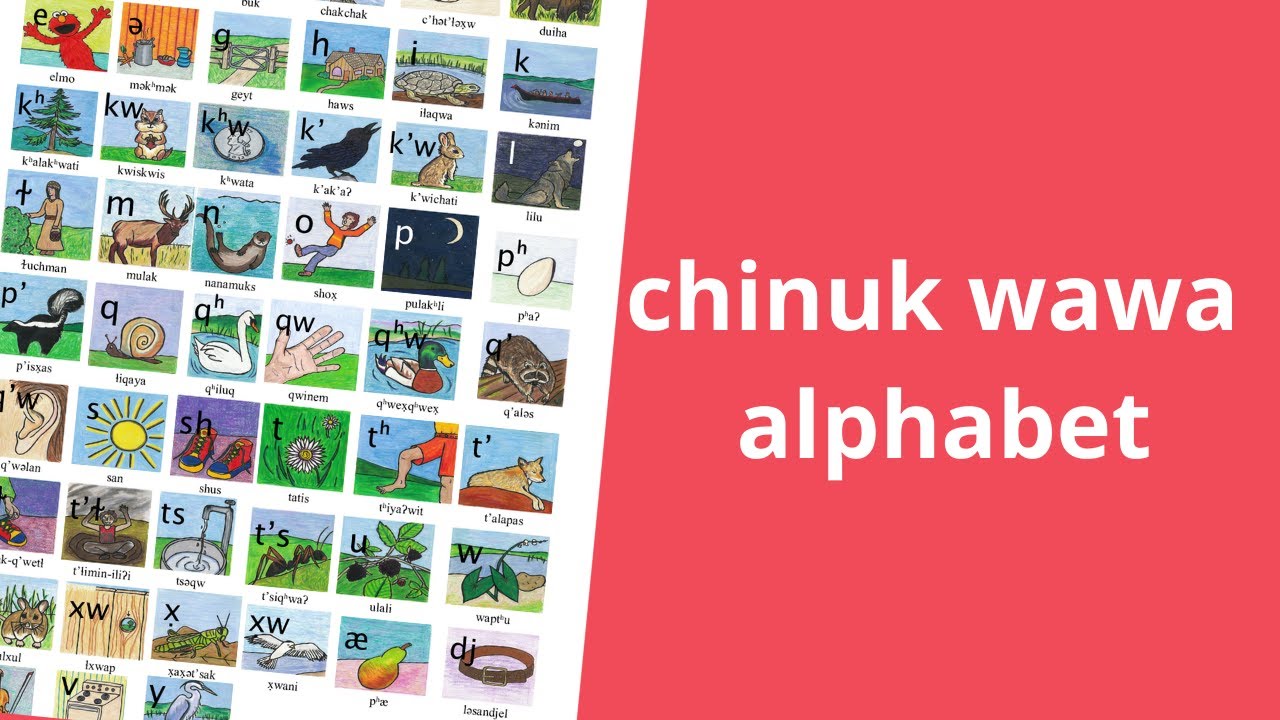 chinuk wawa alphabet - YouTube