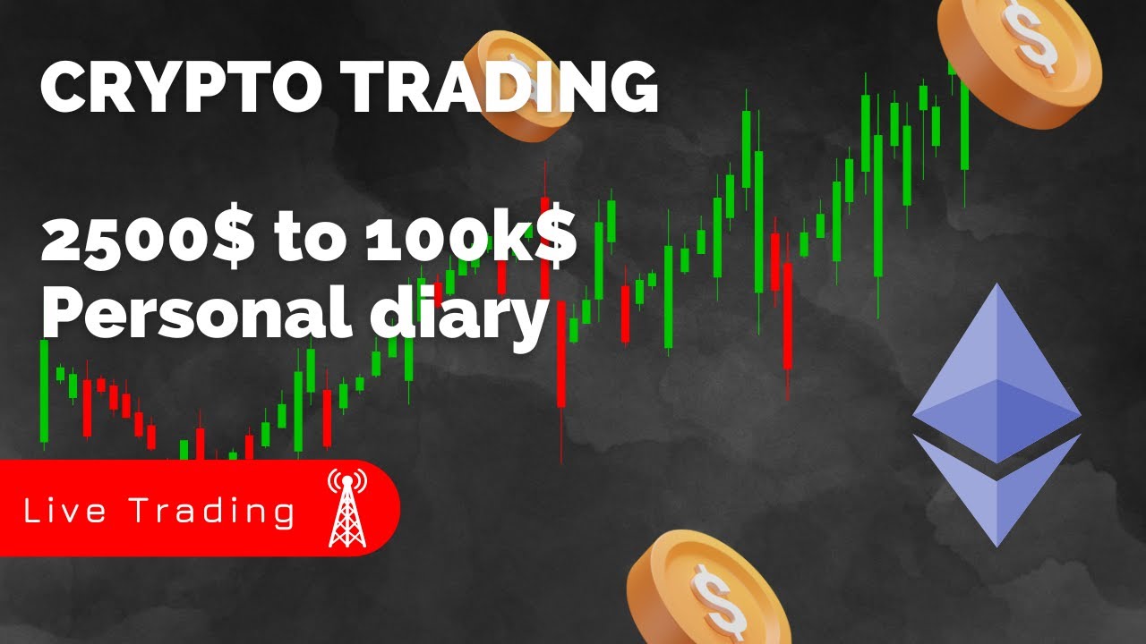 Crypto Live Trading // FTX Futures // $2500 to $100k Challenge Day 5 - YouTube