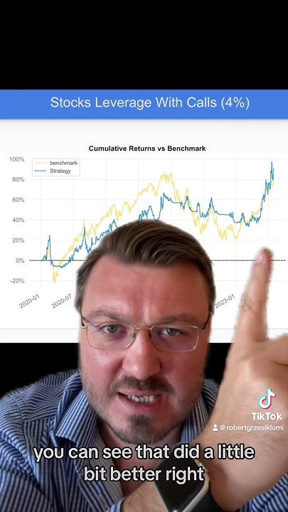 call options algorithm part 2 - YouTube