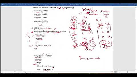 VERILOG HDL TUTORIAL(VLSI FRONTEND COURSES ) - YouTube