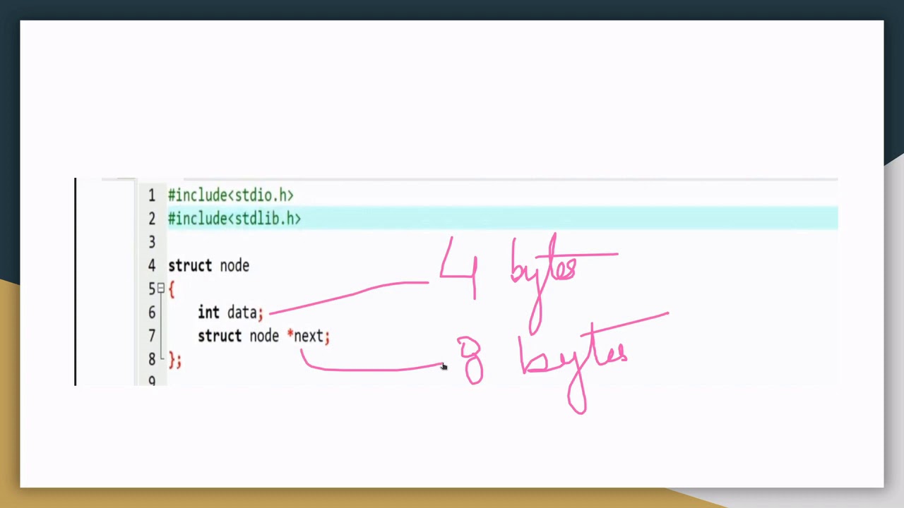 Why Malloc Function Is Used In Node Creation Linked Lists Trees Youtube