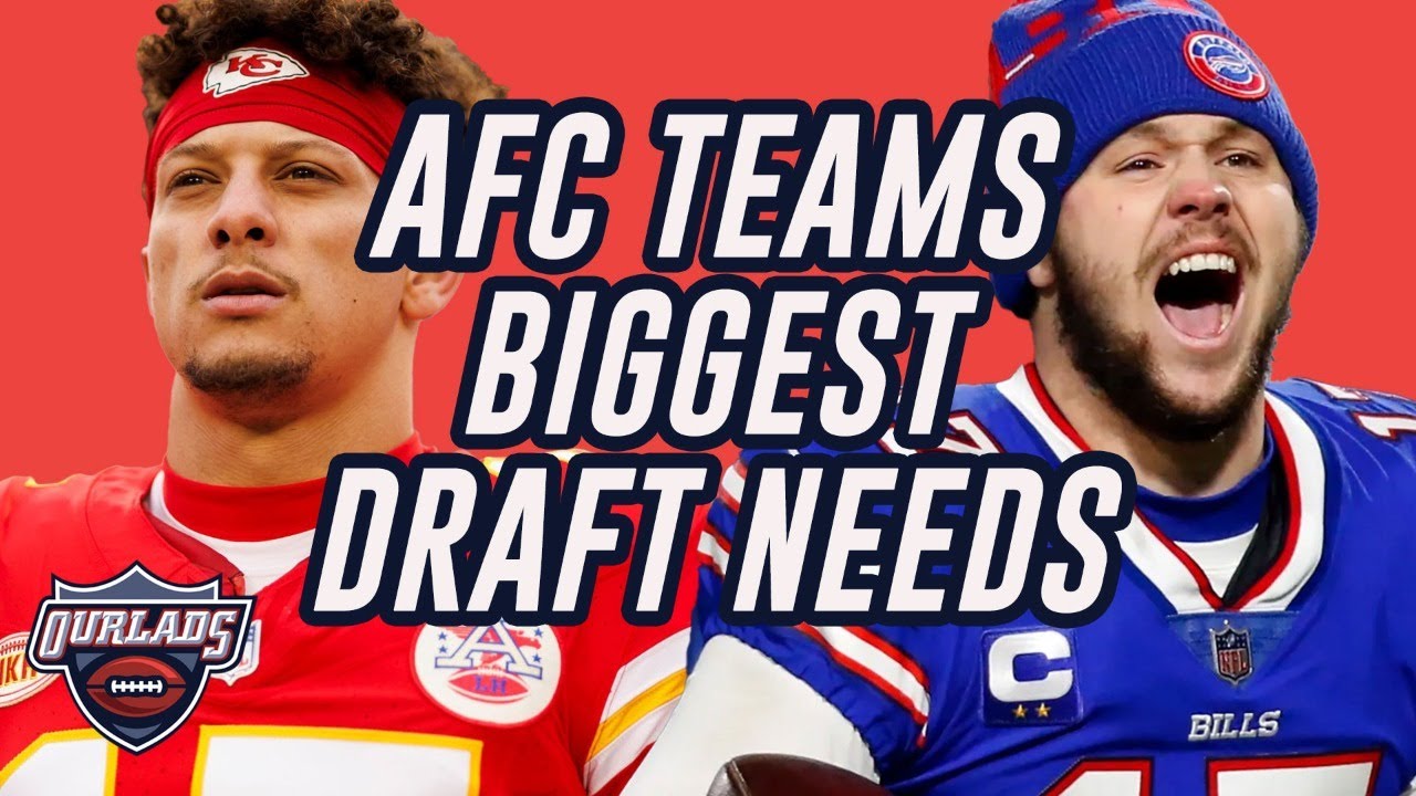 AFC Teams 2024 NFL Draft Needs: Live Analysis and Breakdown - YouTube
