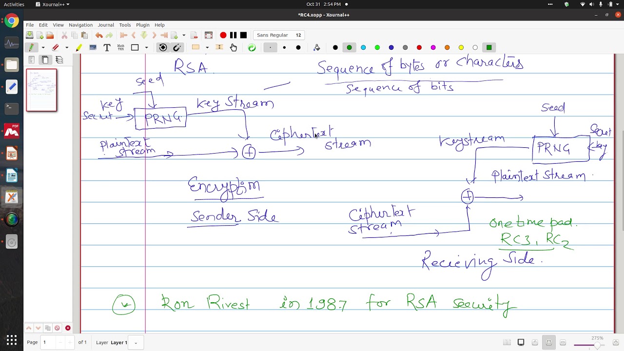 Cns Lecture 26 Introduction To Rc4 Algorithm Part 1 Youtube 0200
