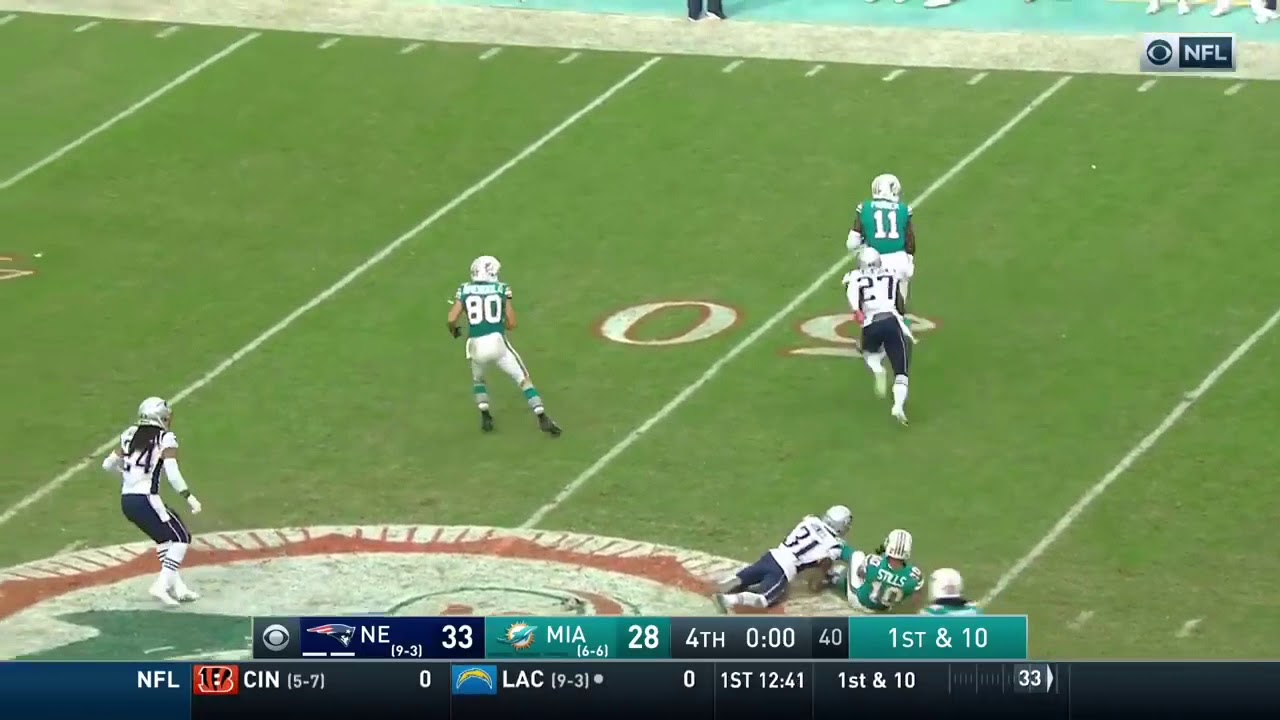 The Miami Miracles (Miami Dolphins 2018 & Miami Hurricanes 2015) - YouTube